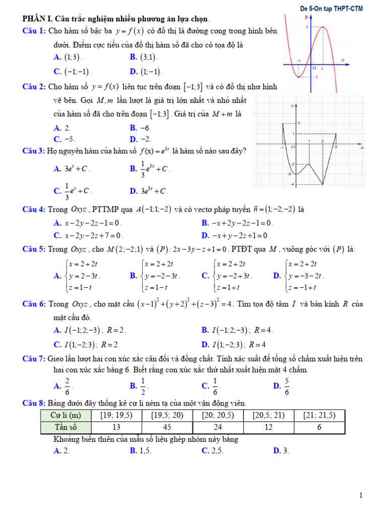HDG de 5 On Tap THPT CTM | PDF