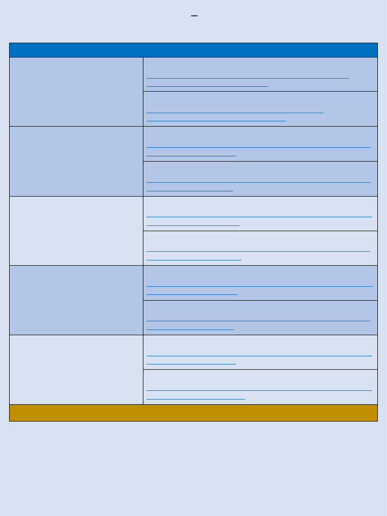 PLAN DE ENTRENAMIENTO 3ro - Sem 2 | PDF