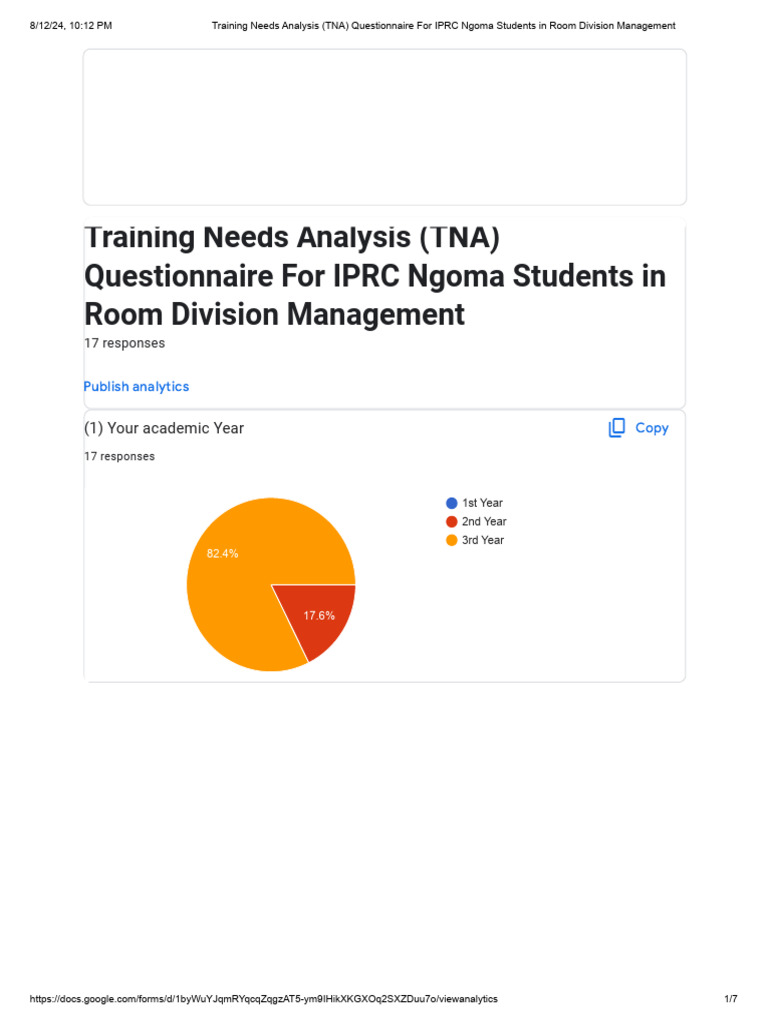 Training Needs Analysis (TNA) Questionnaire For IPRC Ngoma Students in ...
