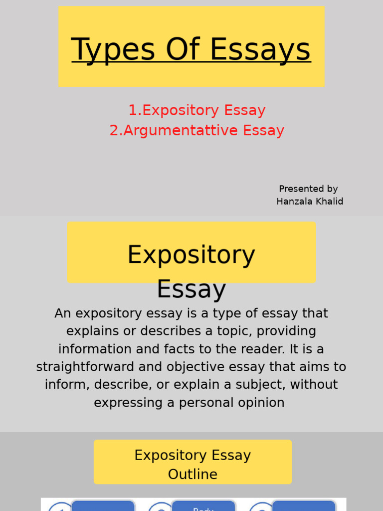 Types of Essays | PDF