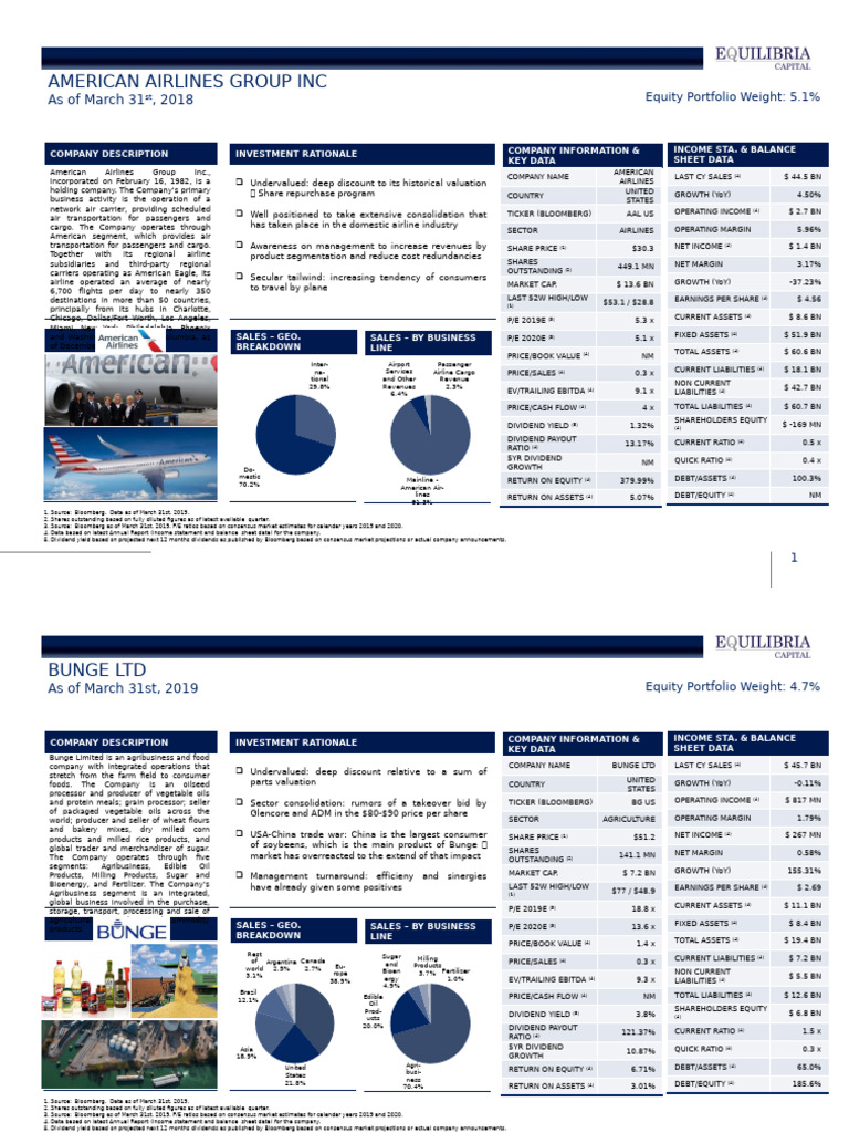 Equity One Pagers - Old Format | PDF | Dividend | Equity (Finance)