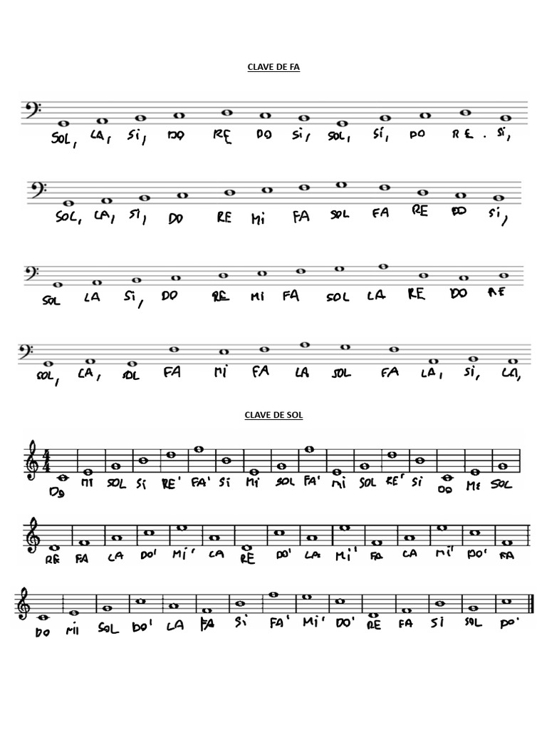 Ejercicios Notas Musicales Clave de Sol y Fa - Ficha 20 - 2 - 2025 | PDF