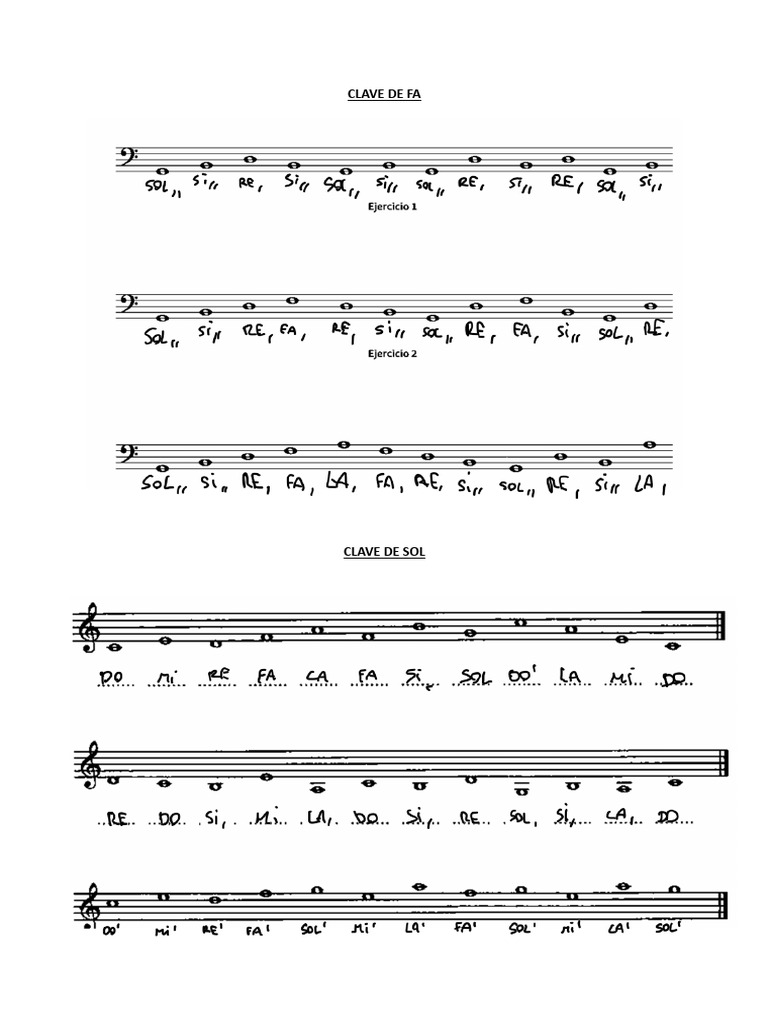 Ejercicios de Notas Musicales Clave de Sol y de Fa | PDF