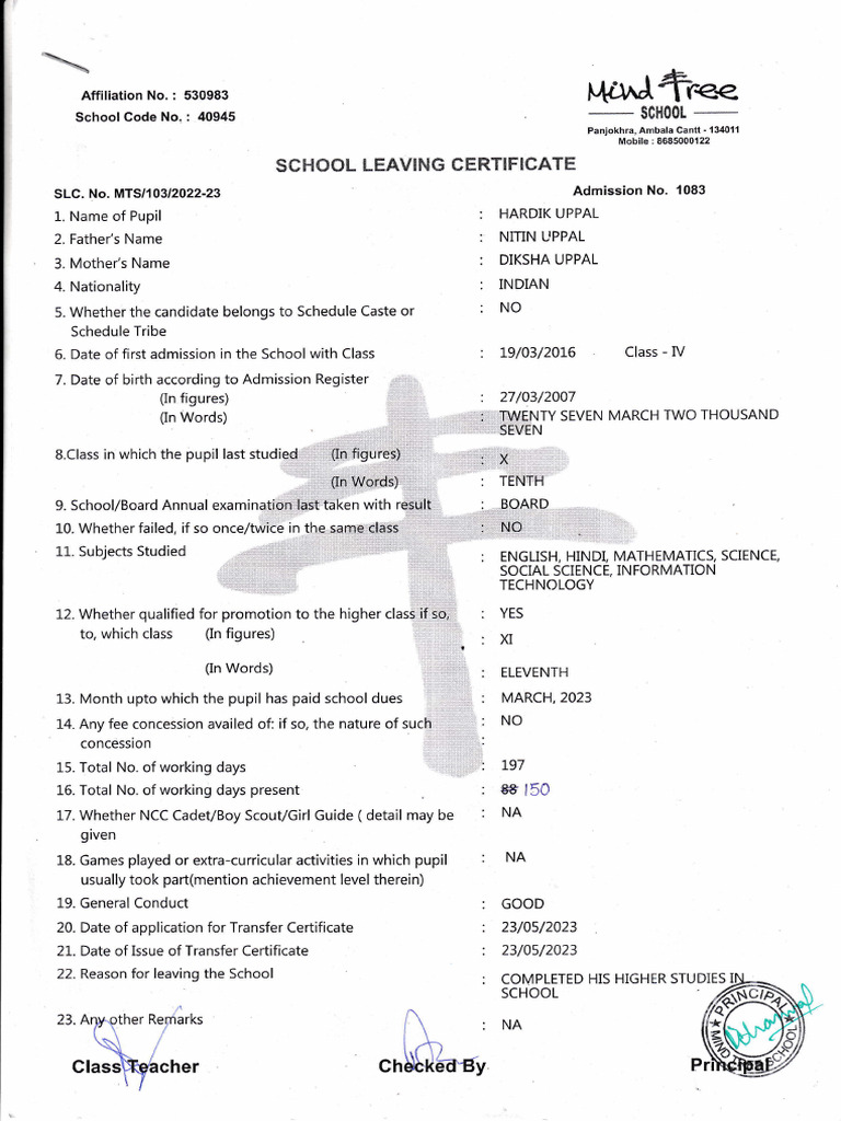 Hardik Uppal 2022 23 | PDF