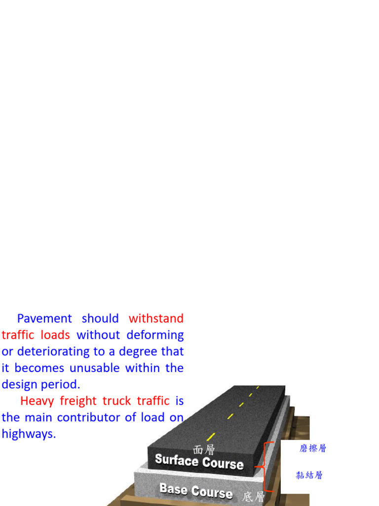 Lec 01 Flexible Pavement Design - Classnote 20250225 | PDF | Road Surface | Materials