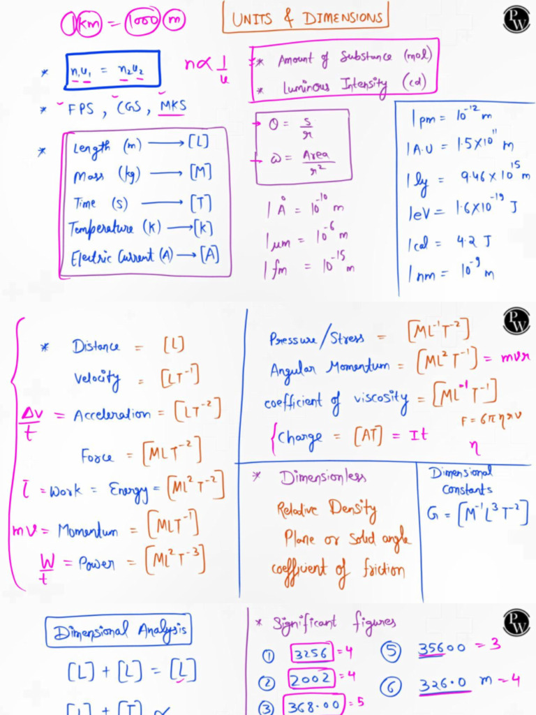 Invert PDF Colors | PDF