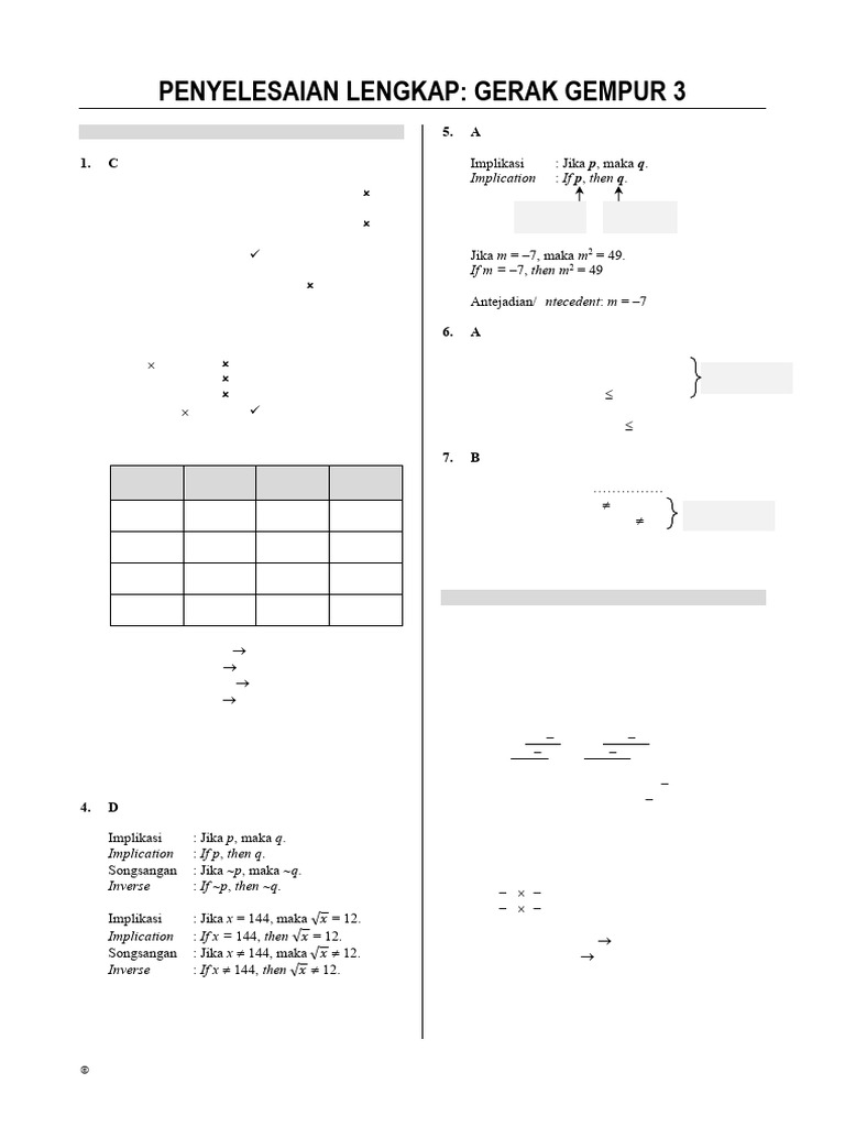 Penyelesaian Lengkap Gerak Gempur 3 | PDF