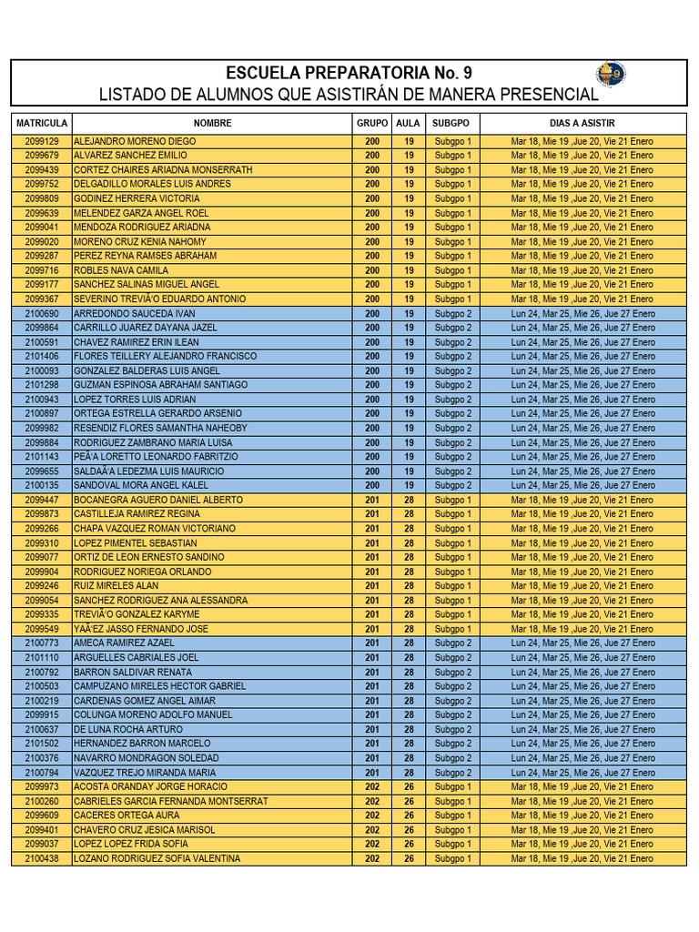 Listado Subgrupos Presencial EJ22 2 | PDF