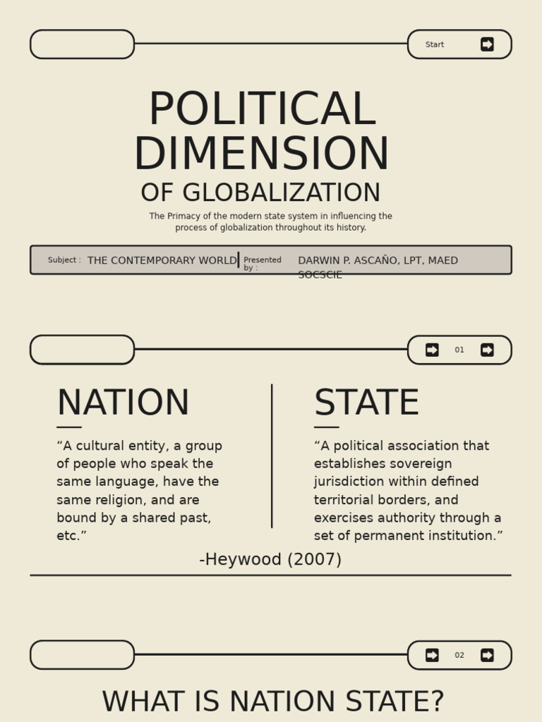 Political Perspective of Globalization | PDF | Nation State | First ...