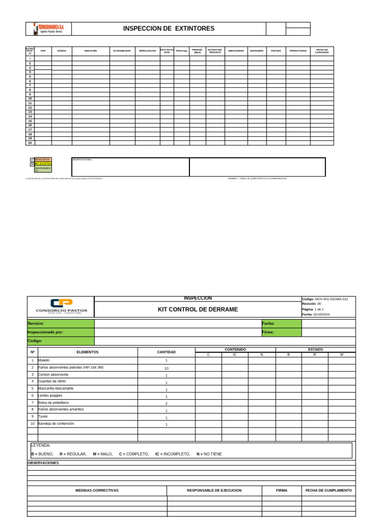Check List Kit Antiderrame | PDF