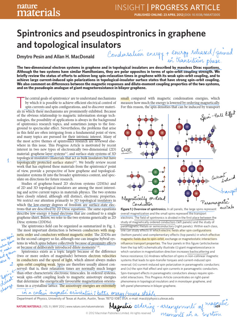 Spintronics and Pseudospintronics in Graphene and Topological Insulators | PDF | Graphene | Spin ...