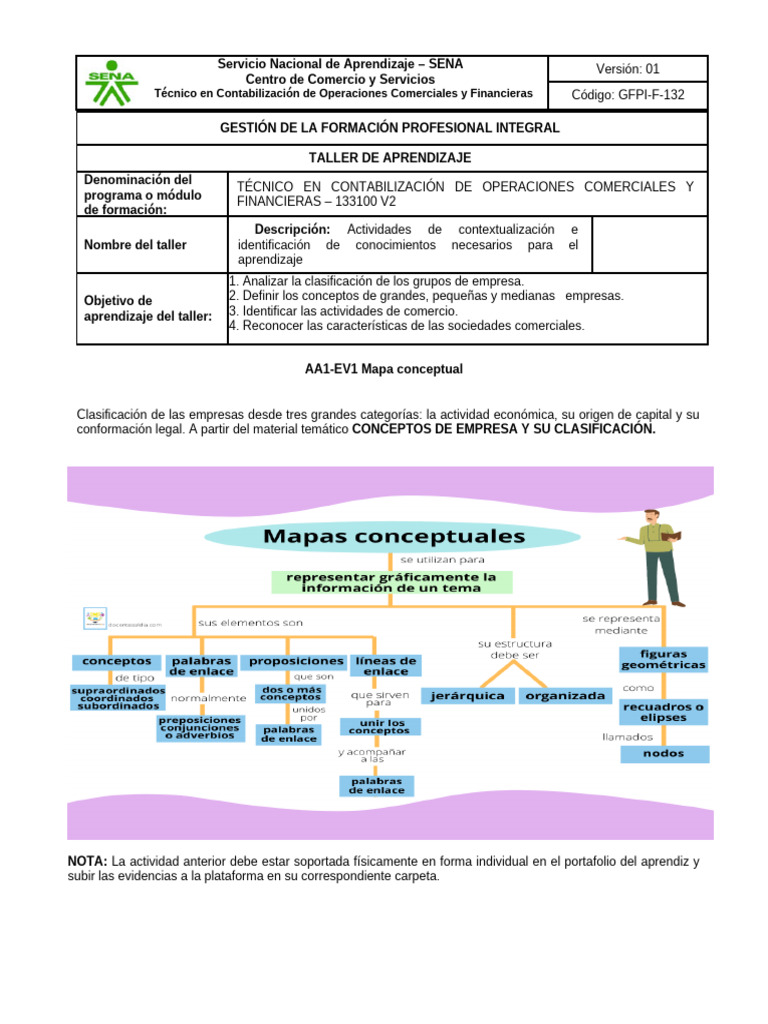 Aa1-Ev1 - Mapa Conceptual | PDF