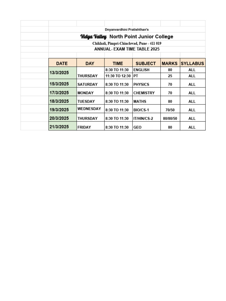Xi Sci Annual Exam Time Table 2024-25 - Sheet1 | PDF