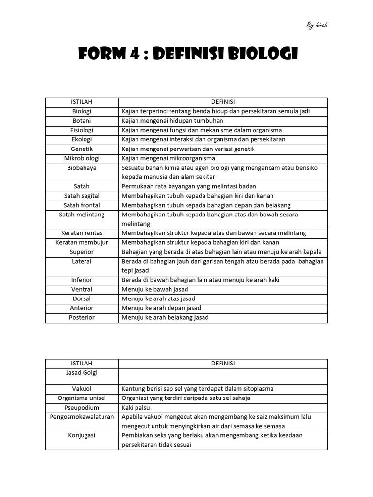 DEFINISI BIOLOGI FORM 4 AND 5 (H) | PDF