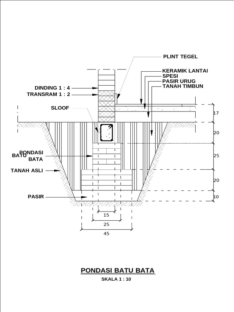 GAMTEK PONDASI | PDF