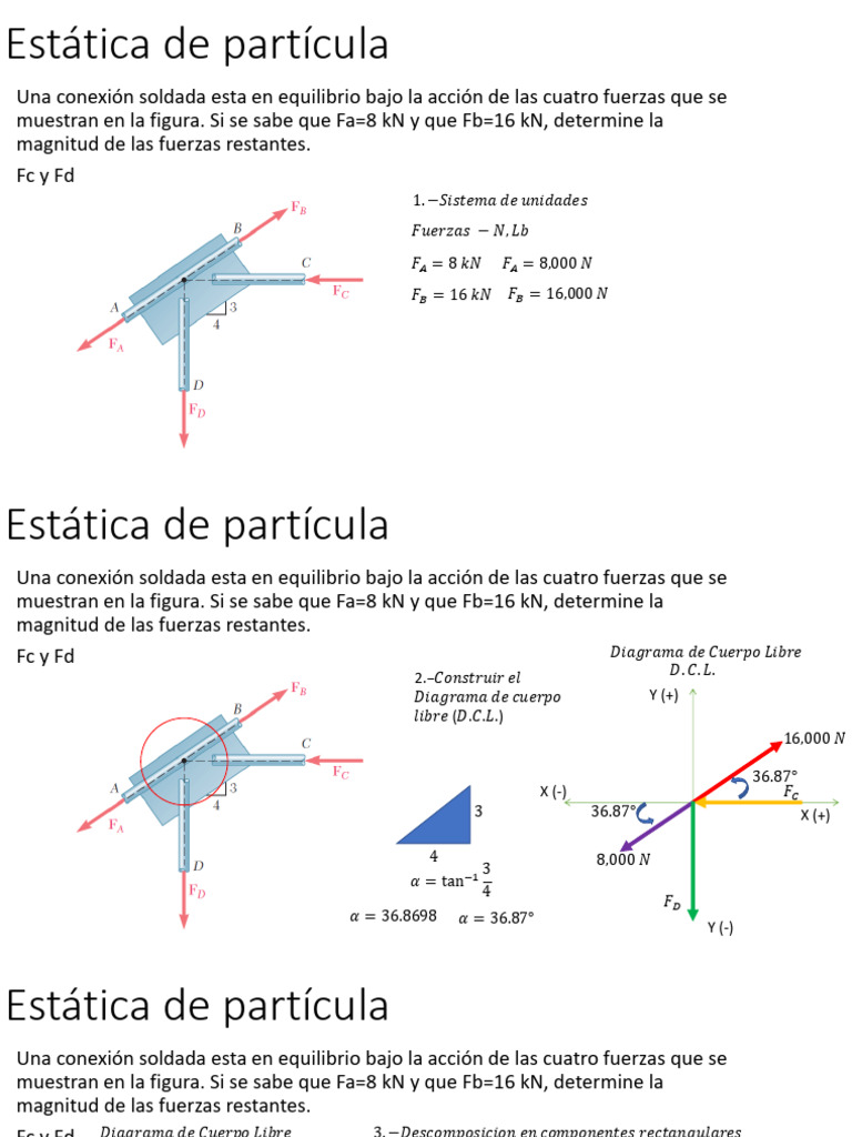 Estática de Partícula - Ejercicio 2.49 Resuelto | PDF