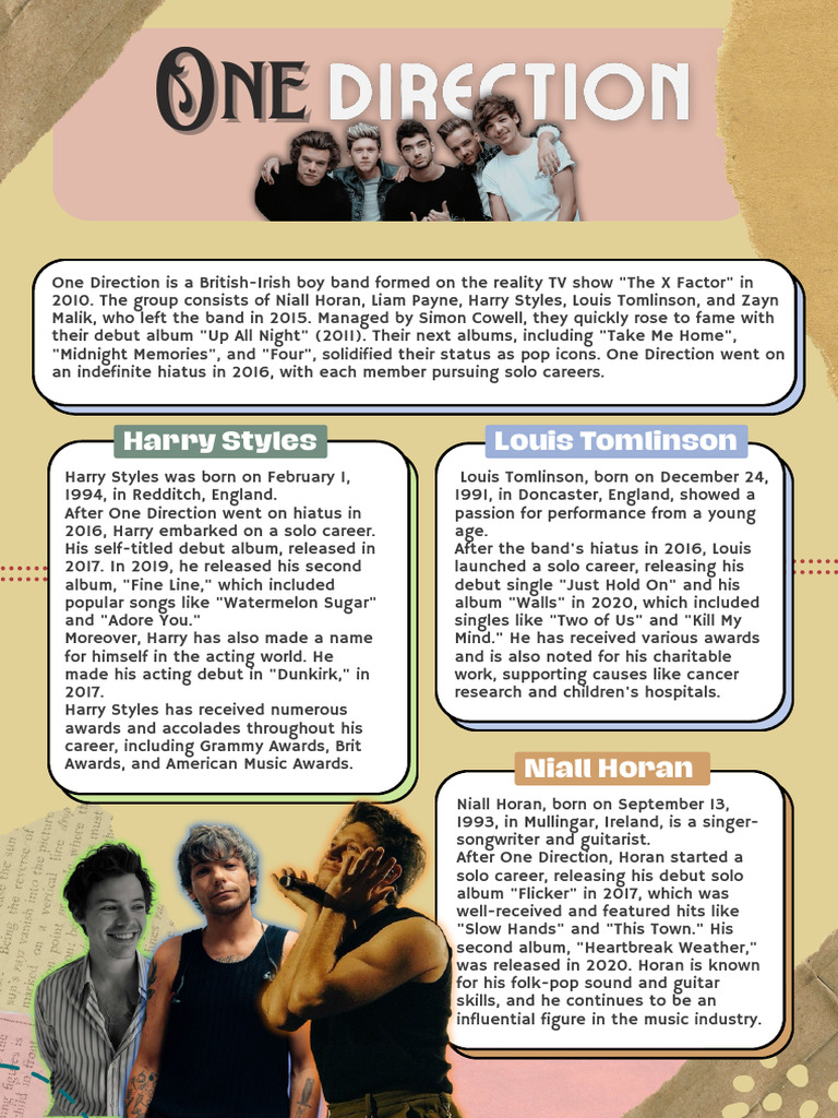 One Direction Infography | PDF | One Direction | Albums