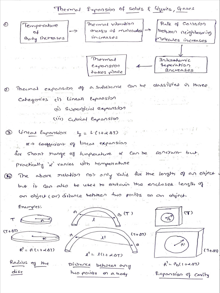 Thermal Expansion of Solids, Liquids and Gases Synopsis | PDF