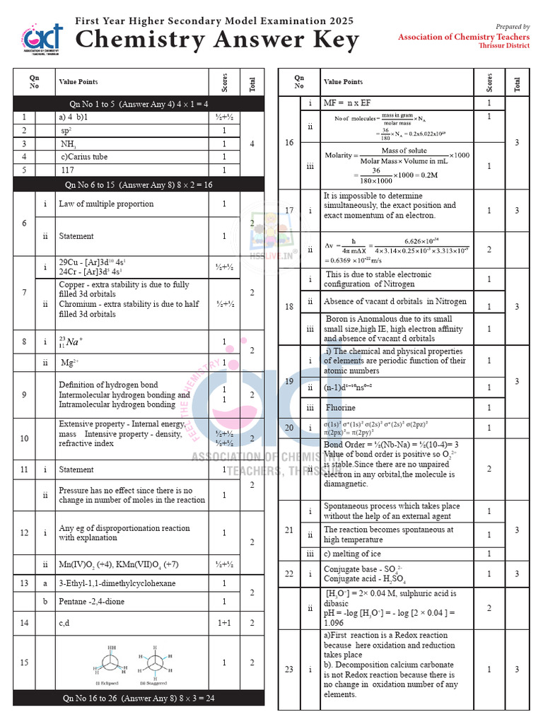 Chemistry Answer Key: 2025 Model Exam | PDF | Atomic Orbital ...