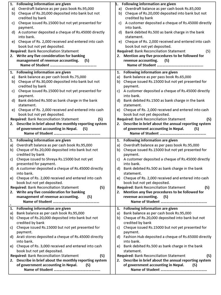 Class 10 Test BRS & Revenue Acc | PDF | Banks | Cheque