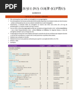 Iumi Bula Profissional | PDF | Pílula anticoncepcional | Anticoncepcionais