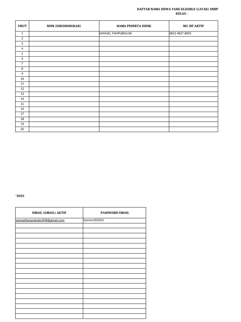 Daftar Email Siswa Eligible Samuel Tampubolon | PDF