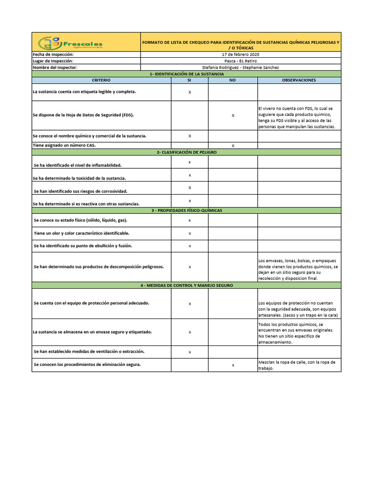 Lista de chequeo | PDF
