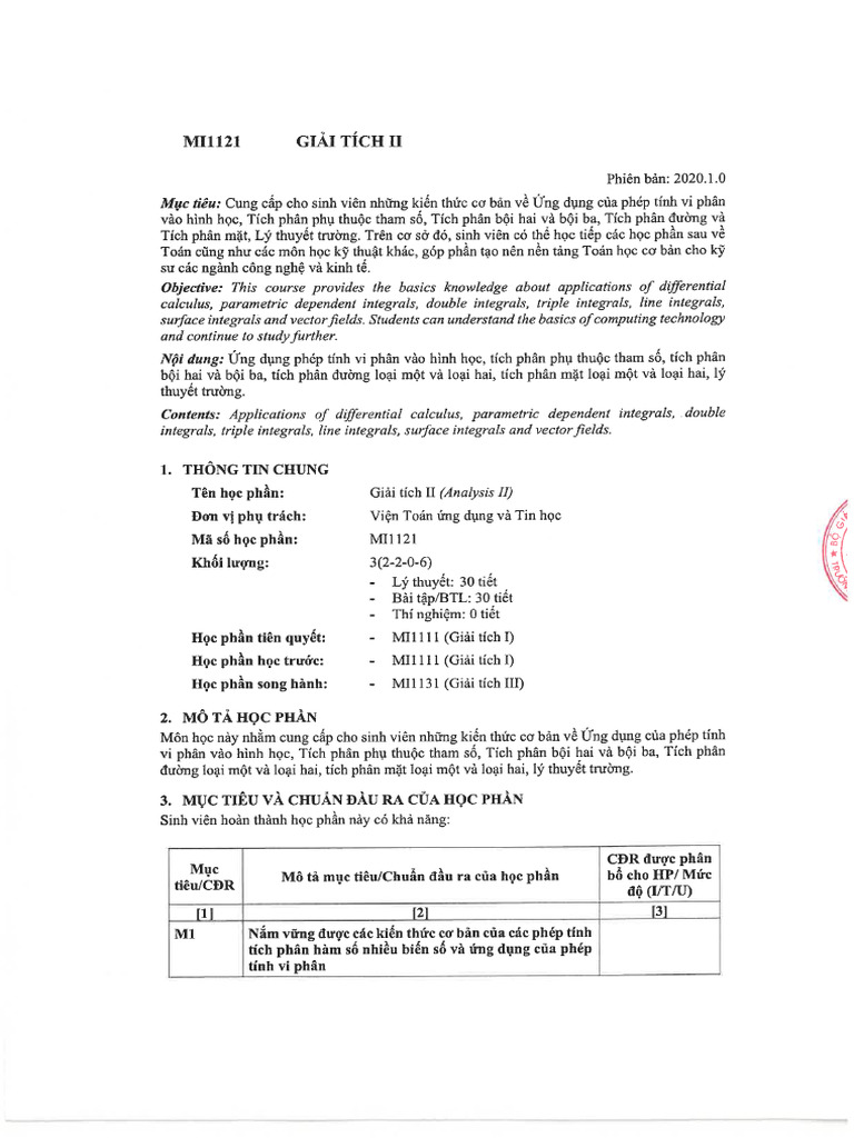 Scan-GT2-MI1121 | PDF