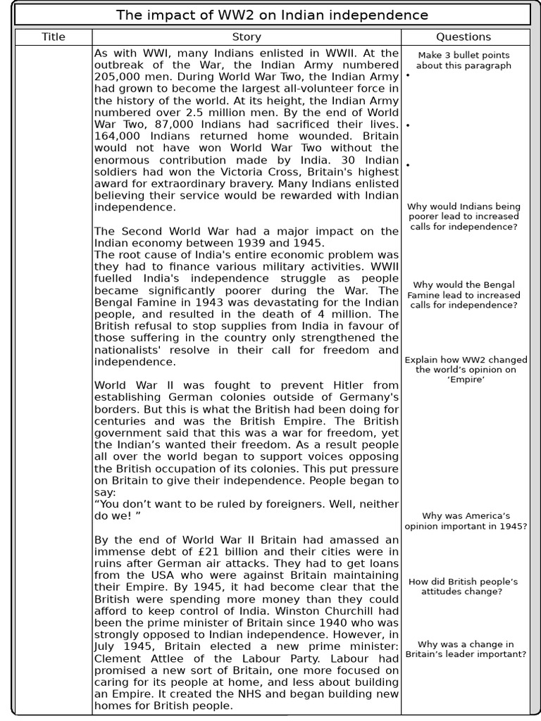 WW2 Independence Guided Reading | PDF | British Empire | World War II