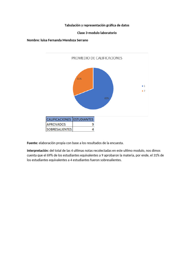 Tabulación y Representación Gráfica de Datos | PDF