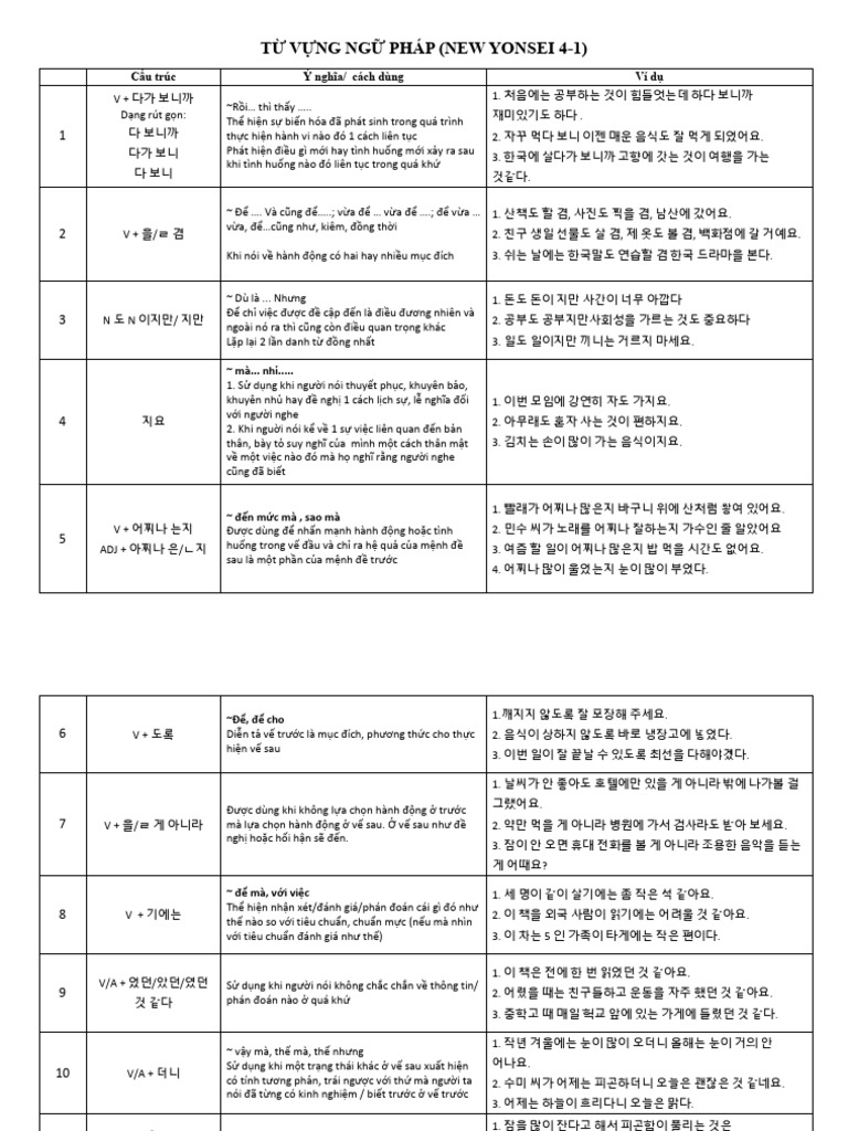 T V NG NG Pháp | PDF