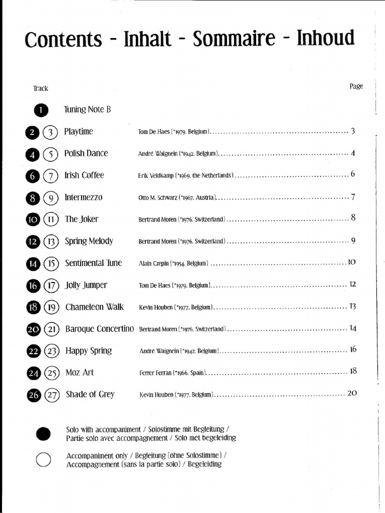 Partes | PDF