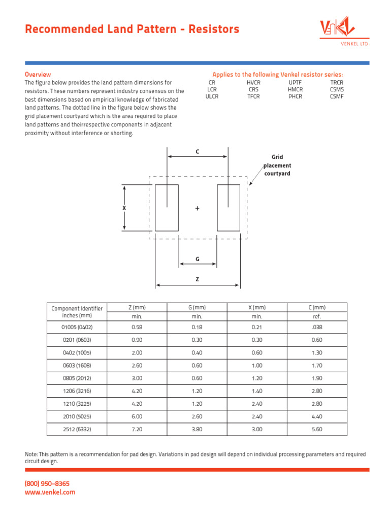 Resistor Land Pattern Dimensions Guide | PDF | Electrical Engineering ...
