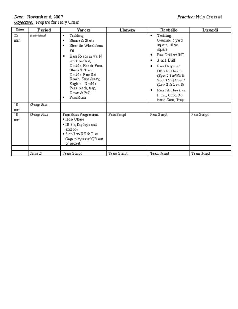 Practice Plan Holy Cross | PDF