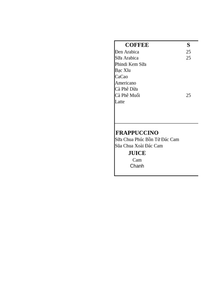 Menu Anh Caffe | PDF