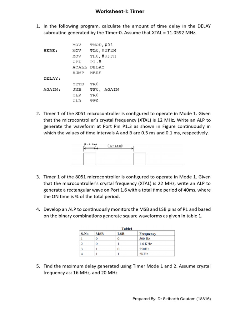 Worksheet 1 Timer Correction | PDF
