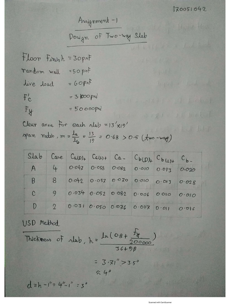 CEE4611 Assignment1 | PDF