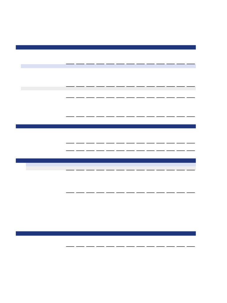 Financial Pro Forma Overview | PDF | Expense | Financial Economics