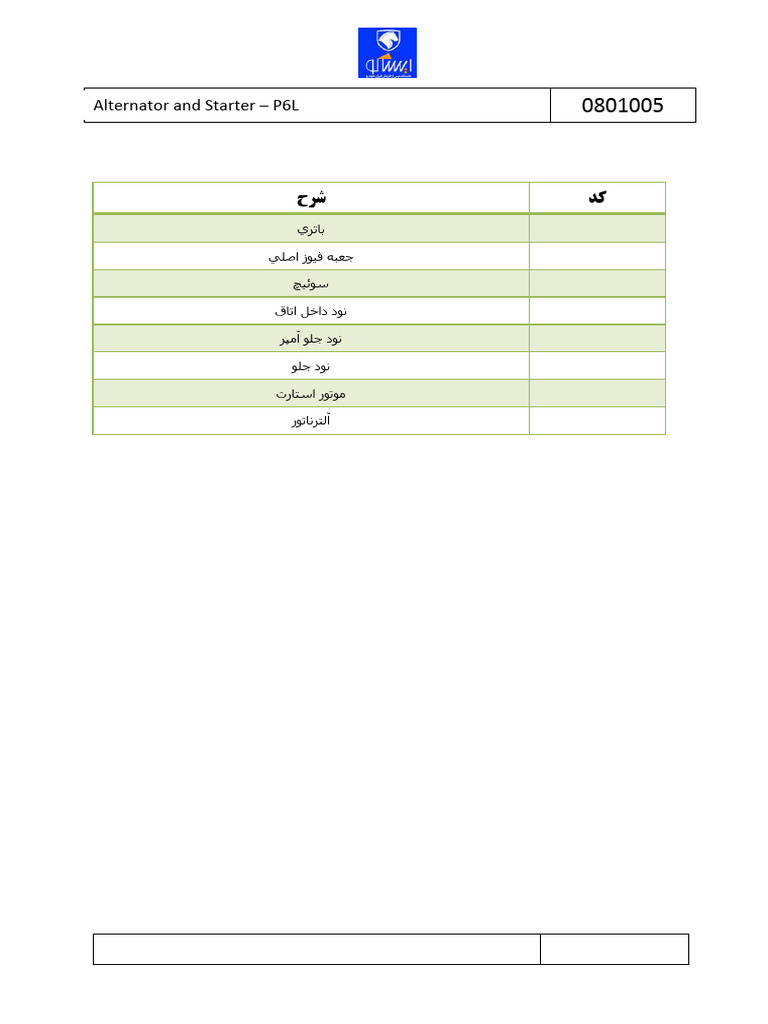 Alternator & Starter - (MUX) | PDF