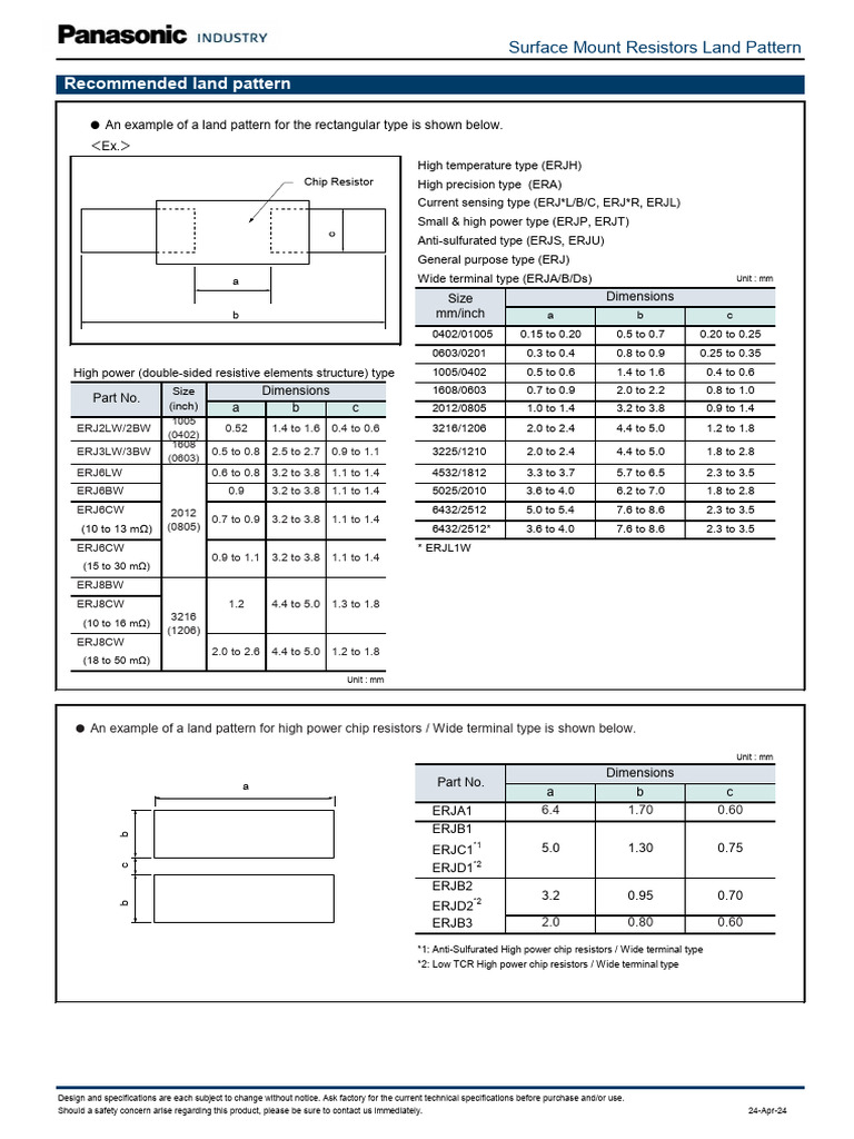 DMM0000COL17 | PDF | Resistor | Electrical Engineering