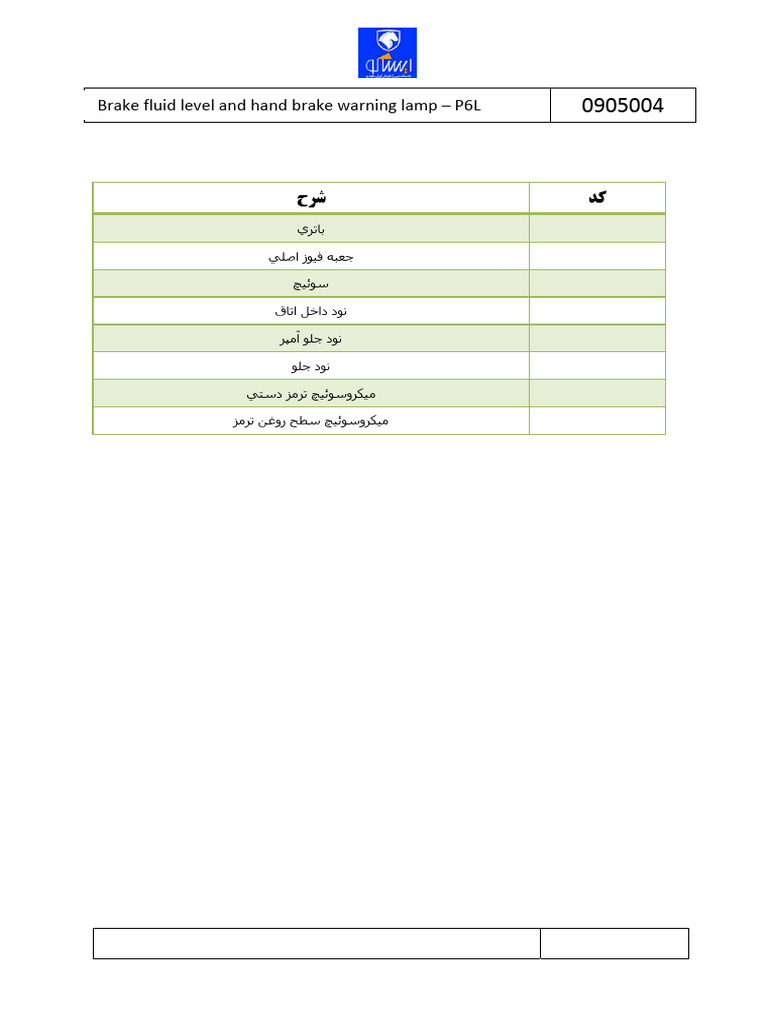 Brake Fiuid Level and Hand Brake Warning Lamp - (MUX) | PDF