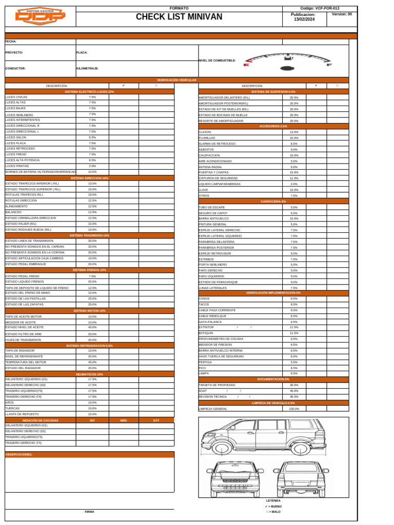 Checklist Minivan Suzuki | PDF | Tecnologías automotrices | Vehículos ...