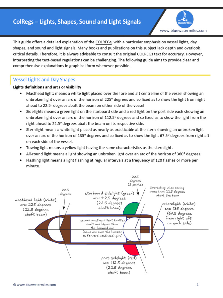 Colregs Lights and Shapes | PDF | Fishing Trawler | Anchor