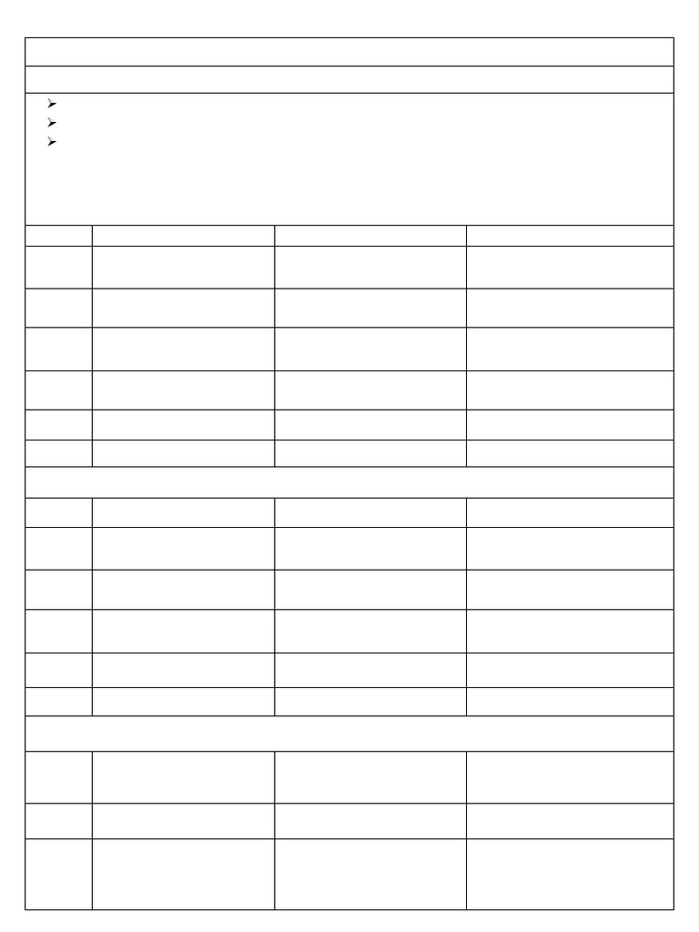 CA Final Group-1 Revision Planner | PDF | Financial Services | Business