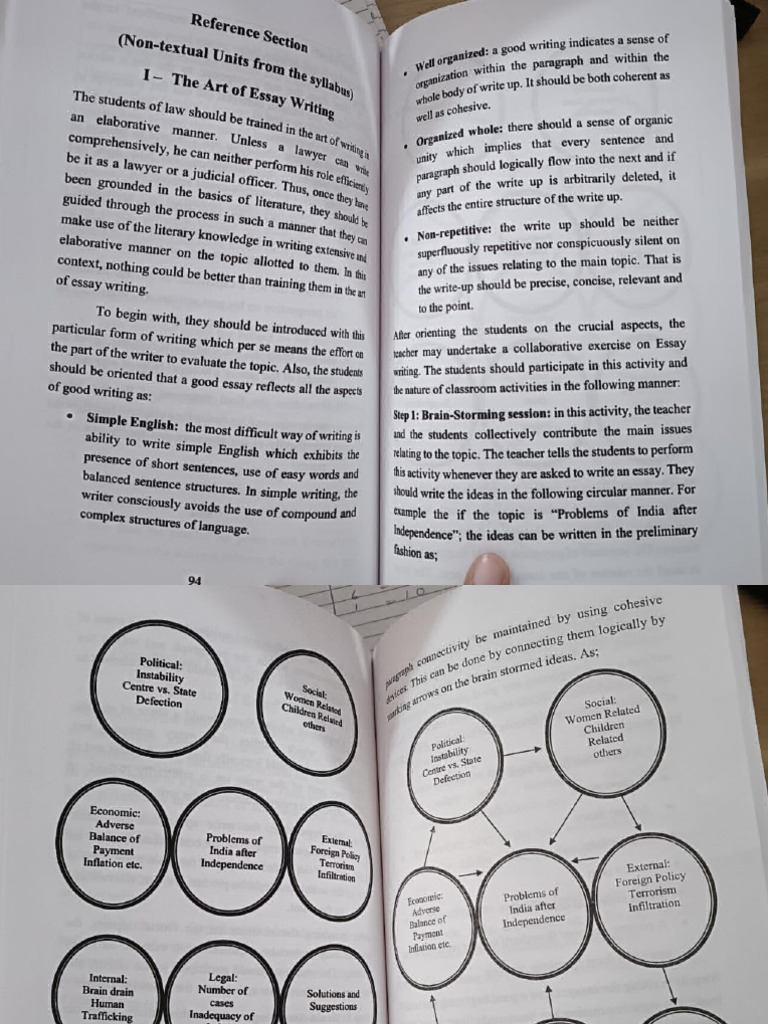 The Art of Essay Writing | PDF