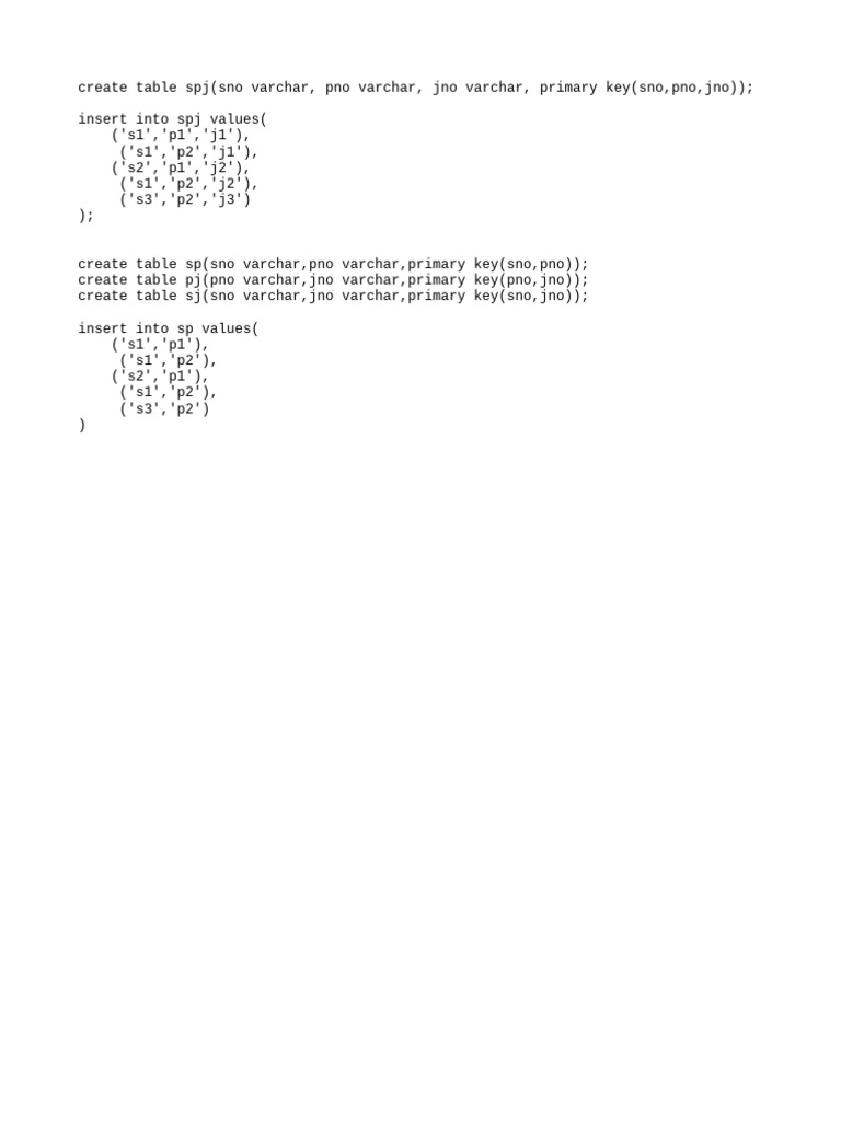 SQL Table Creation and Data Insertion | PDF