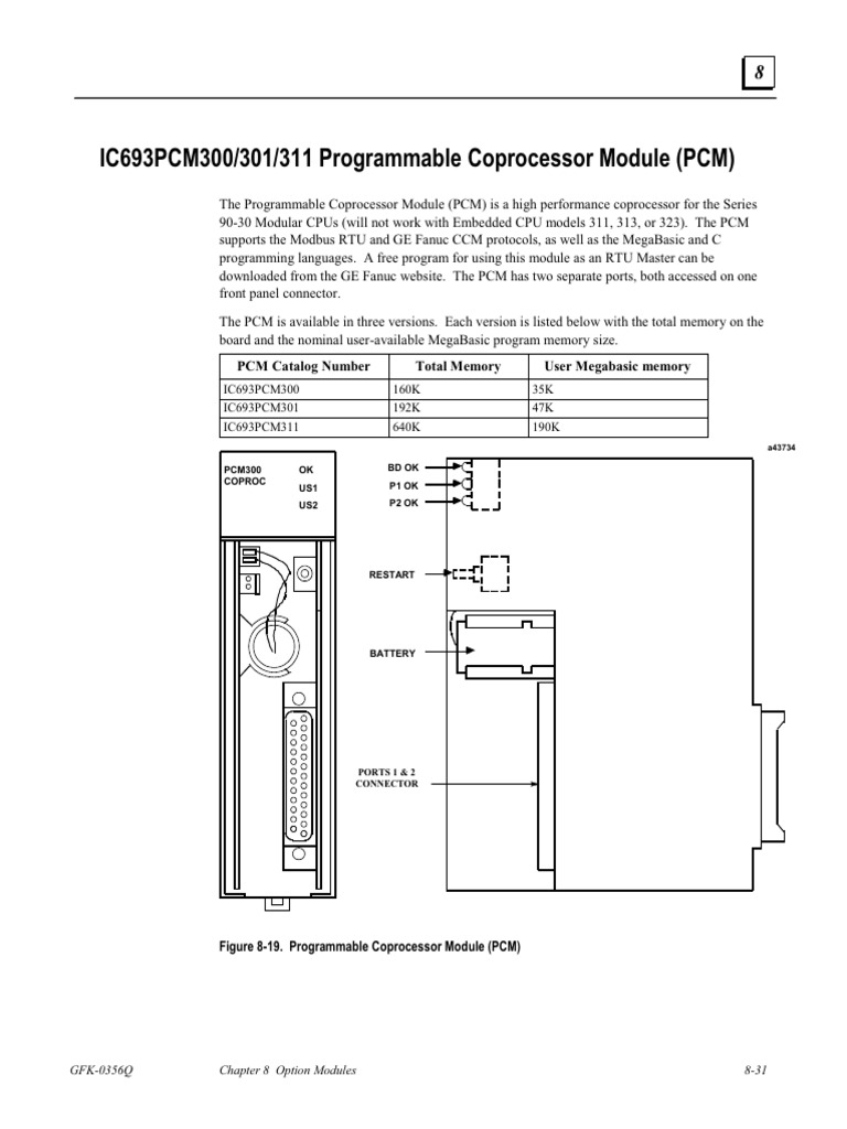 94 Series 90-30 PLC Installation and Hardware Manual, GFK-0356Q | PDF | Central Processing Unit ...