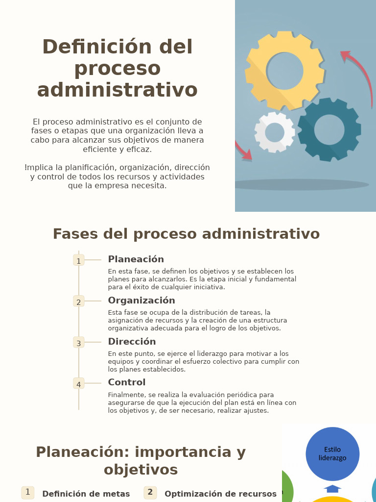 Definición del Proceso Administrativo | PDF | Planificación | Business