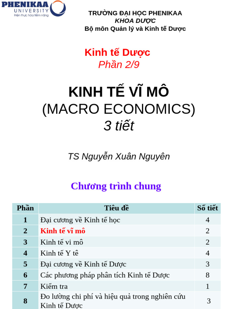 2 KT Macro VĨ Mo | PDF