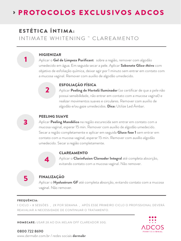 Protocolo Estética Intimate Whitening | PDF